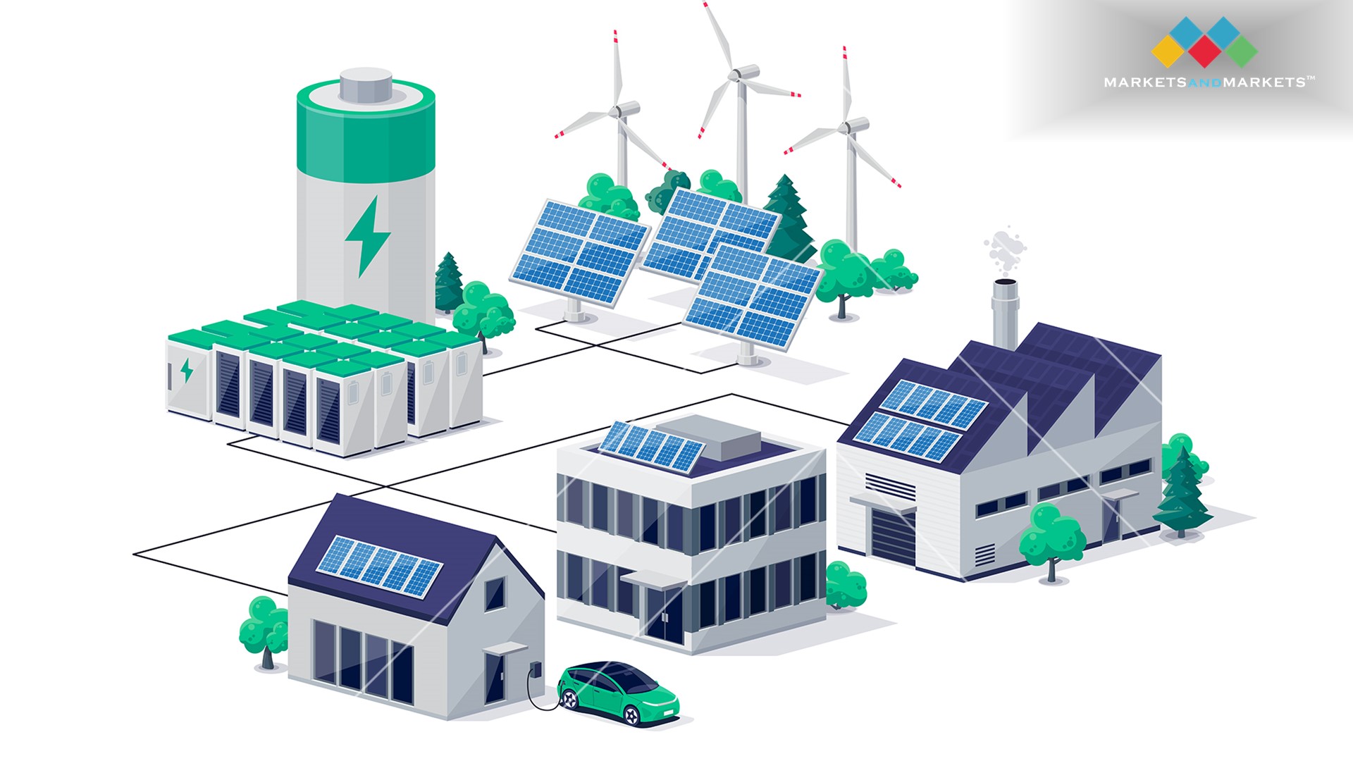 Virtual Power Plant Market Booms as Renewable Integration Accelerates